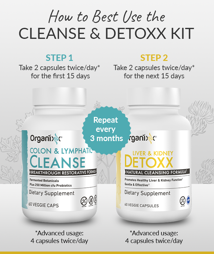 Cleanse & Detoxx Kit - Natural Full Body Detox | Organixx