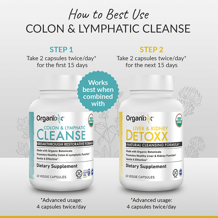 Cleanse & Detoxx Kit - Natural Full Body Detox | Organixx