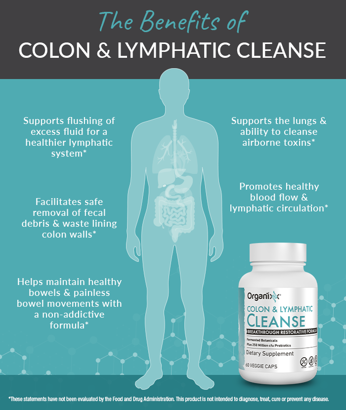 Colon & Lymphatic Cleanse - 15-Day Cleanse and Detox | Organixx