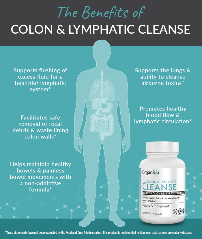 Colon & Lymphatic Cleanse - 15-Day Cleanse and Detox | Organixx