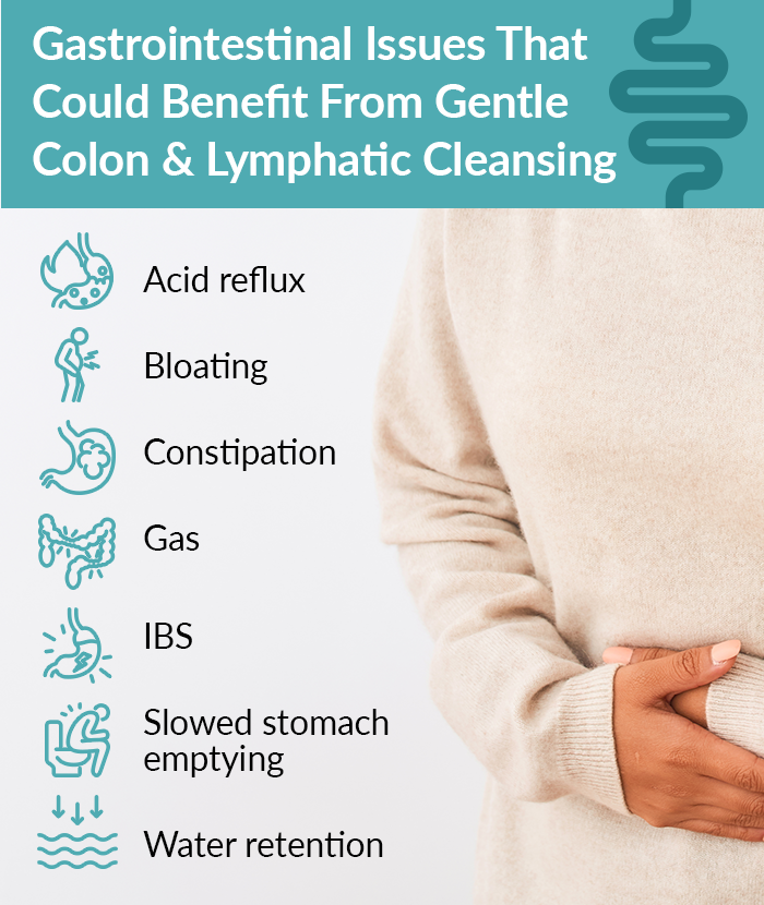 Colon & Lymphatic Cleanse - 15-Day Cleanse and Detox | Organixx