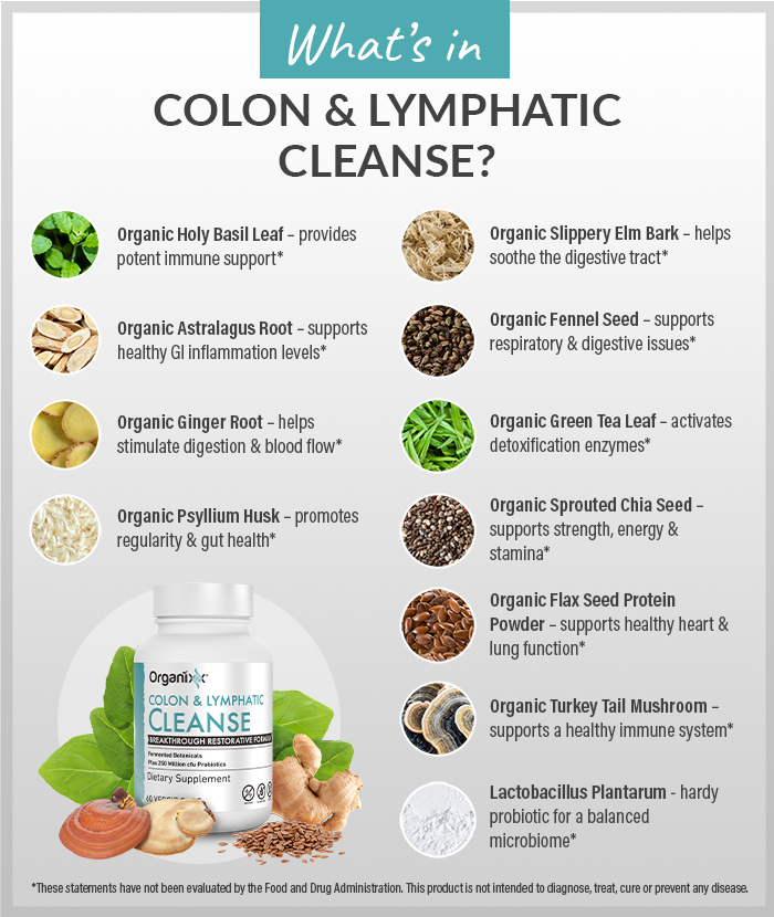 Colon & Lymphatic Cleanse - 15-Day Cleanse and Detox | Organixx