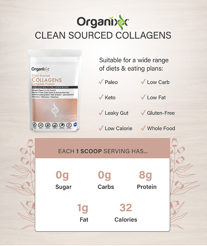 Organixx Clean Sourced Collagens – Powerful Anti-Aging Collagen Protein ...