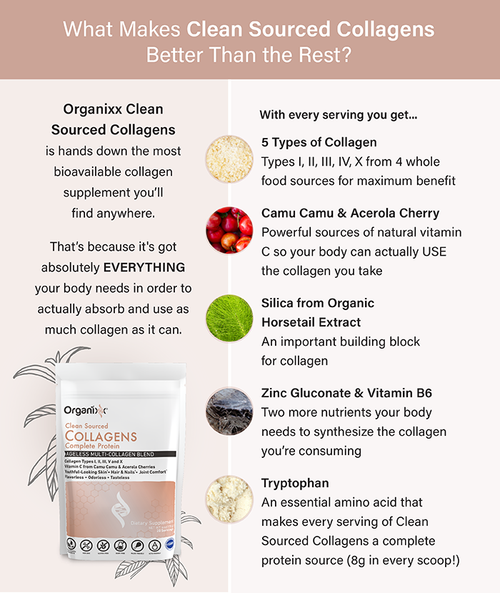 Clean Sourced Organic Collagens Powder | Organixx