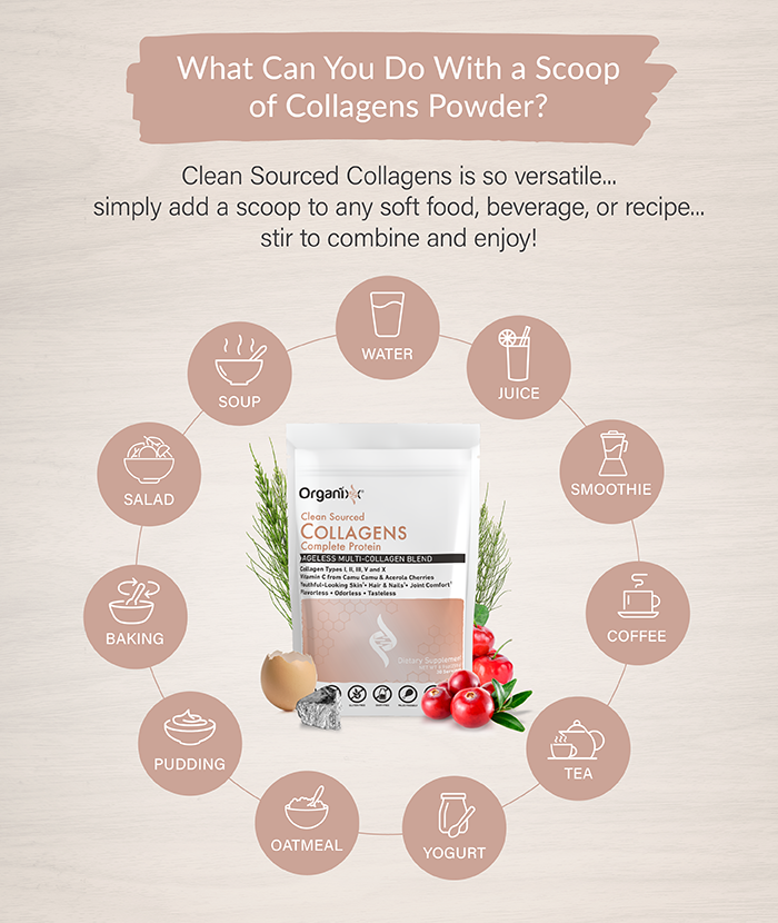 Organixx Clean Sourced Collagens – Powerful Anti-Aging Collagen Protein ...