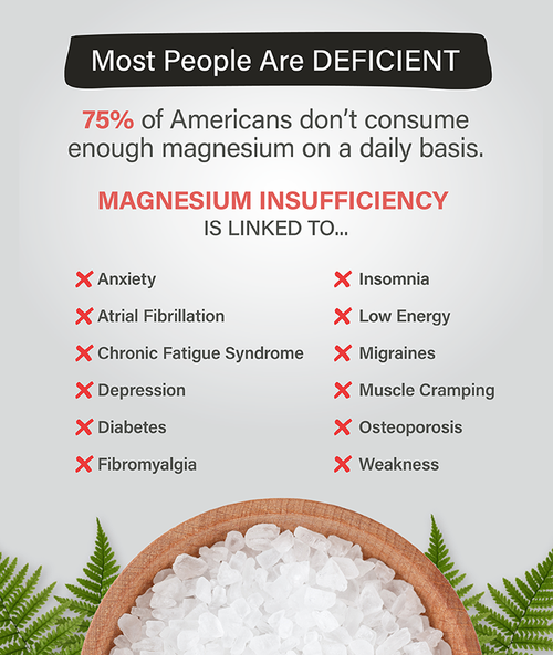 Magnesium 7- Full Spectrum Magnesium Supplement | Organixx