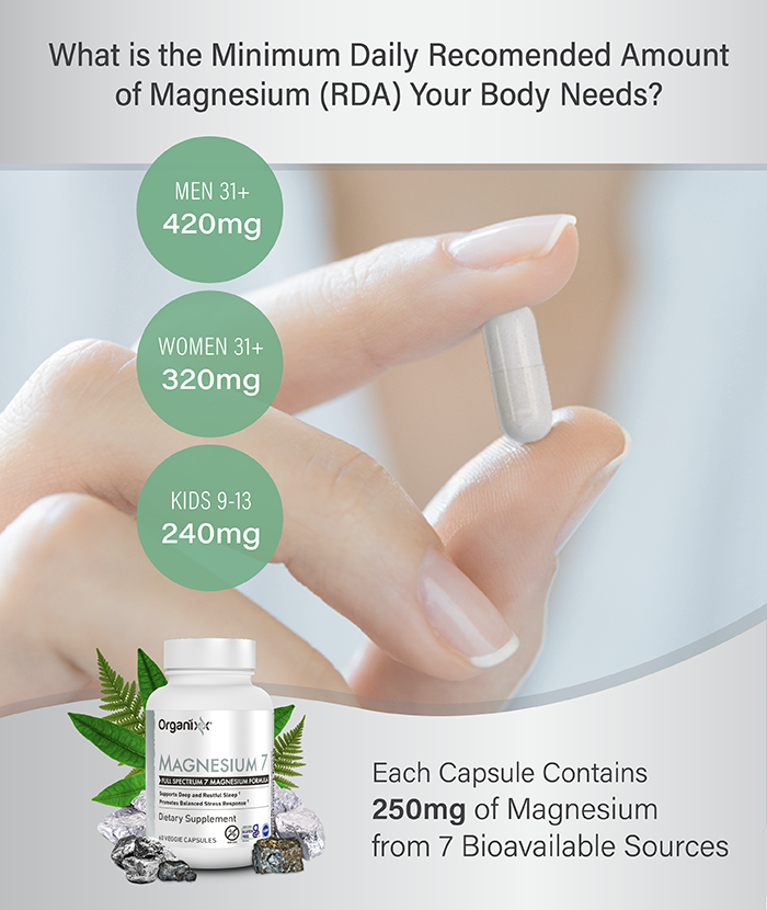 Organixx Magnesium 7 – Full-Spectrum Daily Multi Magnesium Supplement ...