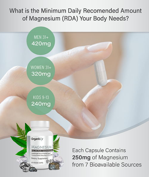 Magnesium 7- Full Spectrum Magnesium Supplement | Organixx