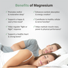 Organixx Magnesium 7 – Full-Spectrum Daily Multi Magnesium Supplement ...