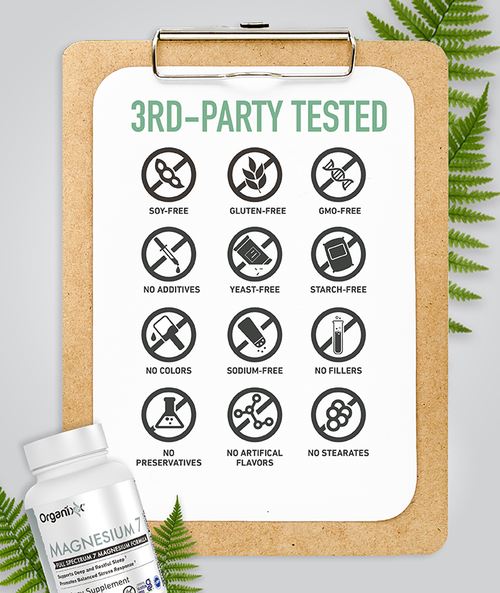 Magnesium 7- Full Spectrum Magnesium Supplement | Organixx