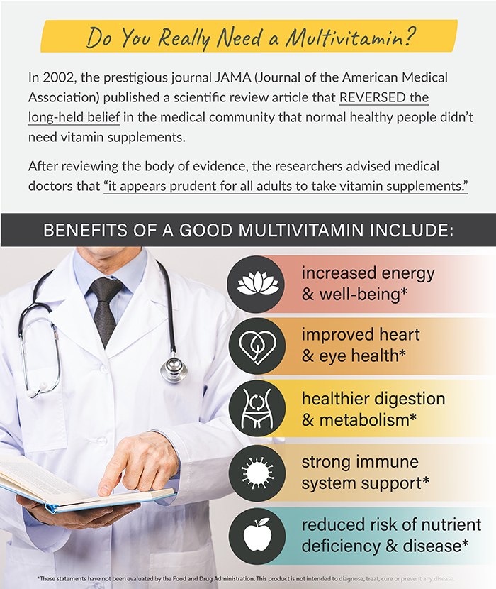 Multi-Vita-Maxx - Whole Superfoods Multivitamin | Organixx