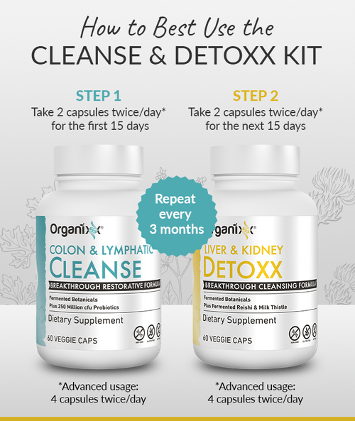 Cleanse & Detoxx Kit - Natural Full Body Detox | Organixx