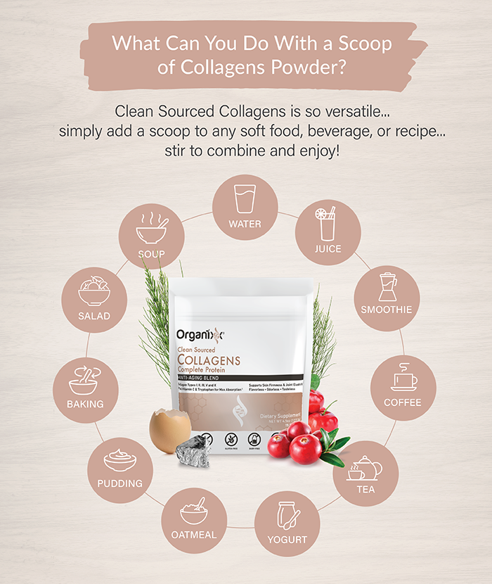 Organixx Clean Sourced Collagens – Powerful Anti-Aging Collagen Protein ...