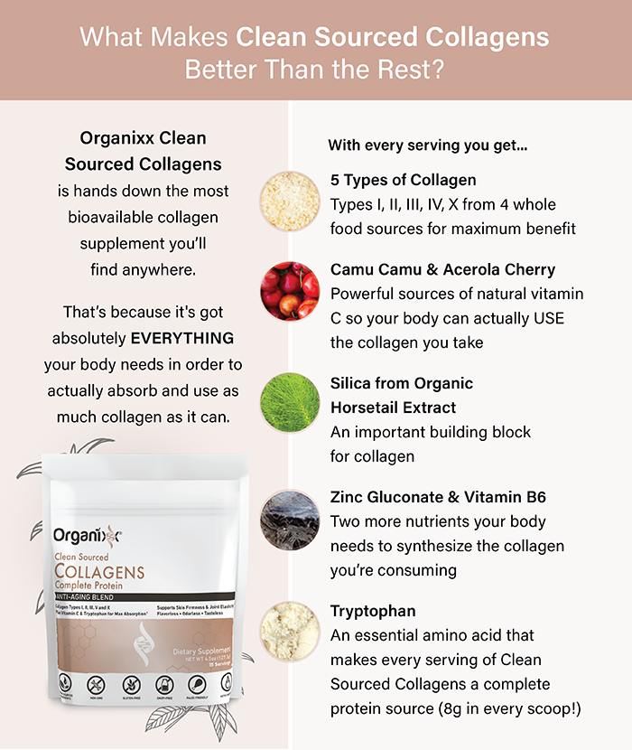 Organixx Clean Sourced Collagens – Powerful Anti-Aging Collagen Protein ...