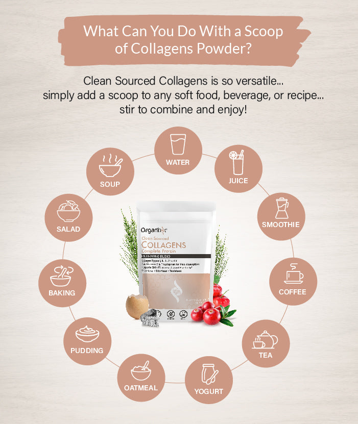 Clean Sourced Organic Collagens Powder | Organixx
