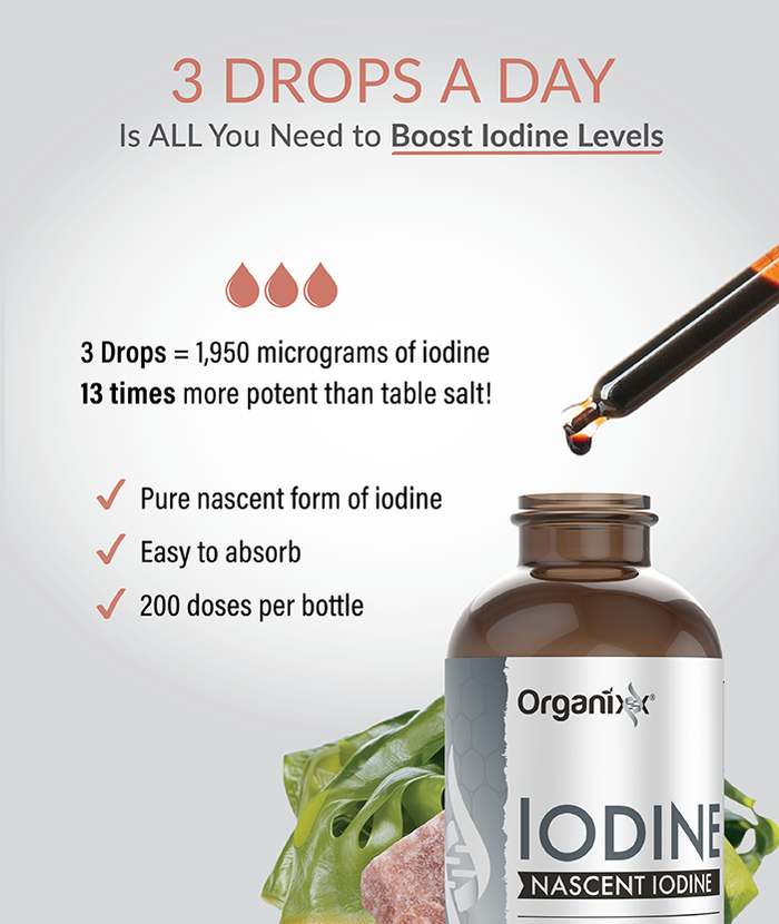 Iodine - Nascent Liquid Iodine | Organixx