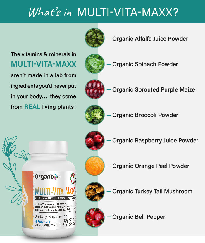 Multi-Vita-Maxx - Whole Superfoods Multivitamin | Organixx