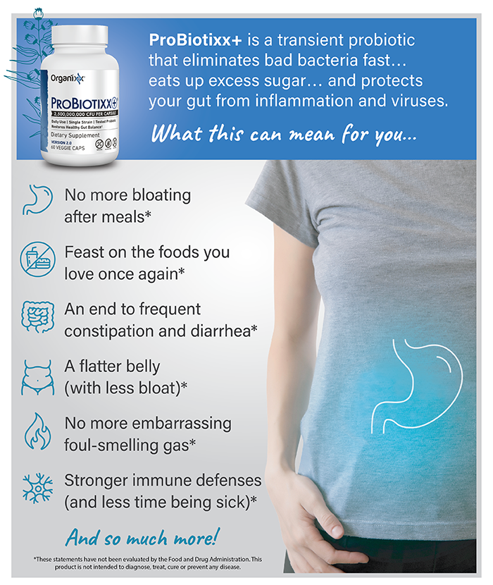 Optimal Digestion Kit – Organixx